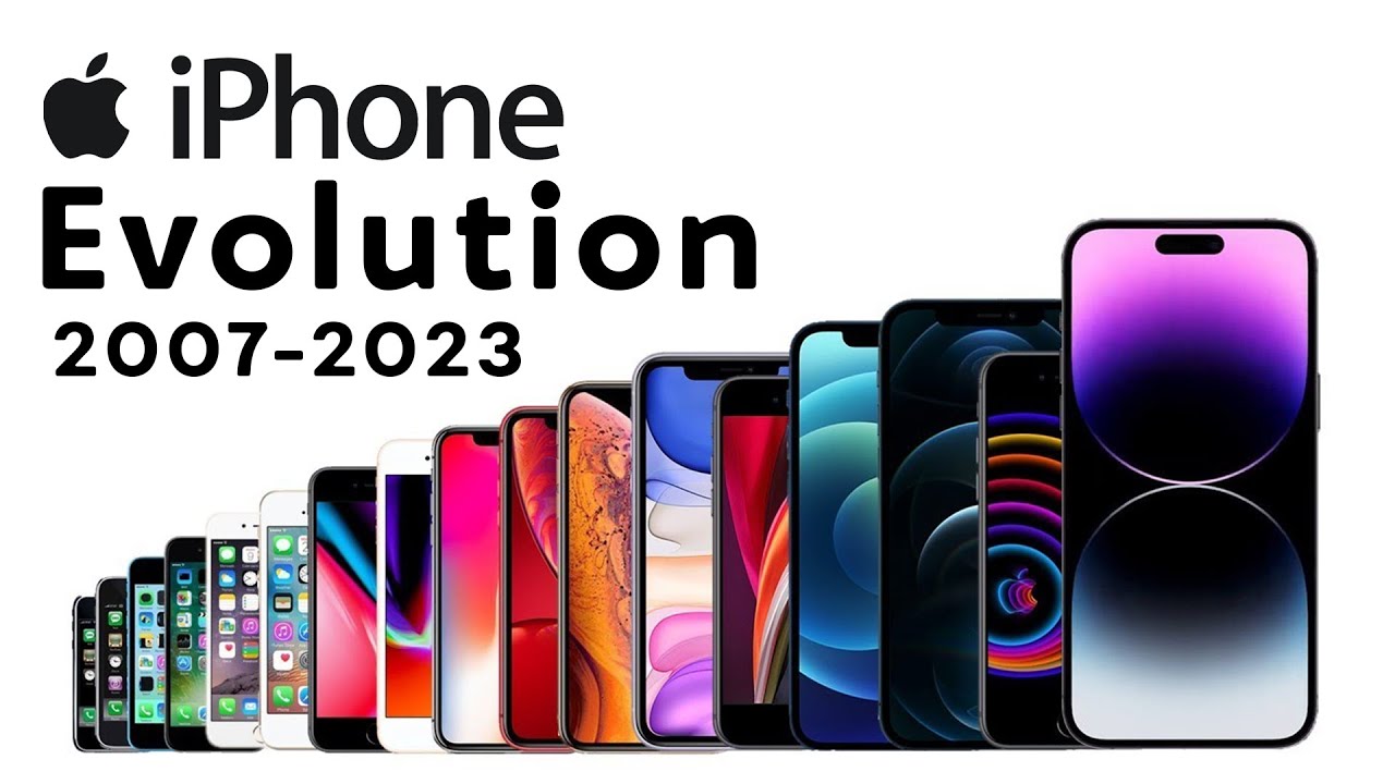The Evolution of iPhone - YouTube