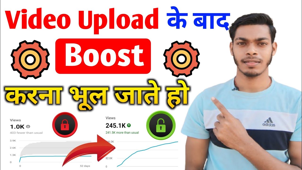 📢5-10 Views आकर वीडियो रुक जाता है 😭 Boost करना भूल जाते हो | How To ...