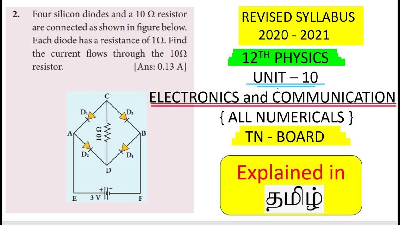 12 TH || PHYSICS | UNIT 10 | ELECTRONICS AND COMMUNICATION | ALL ...