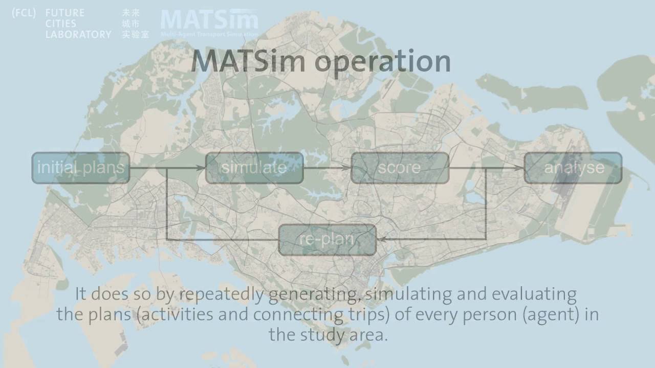 MATSim Singapore - YouTube