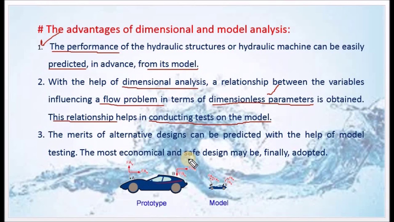 State The Advantages Of Dimensional And Model Analysis M3 16 FMM In state-the-advantages-of-dimensional-and-model-analysis-m3-16-fmm-in