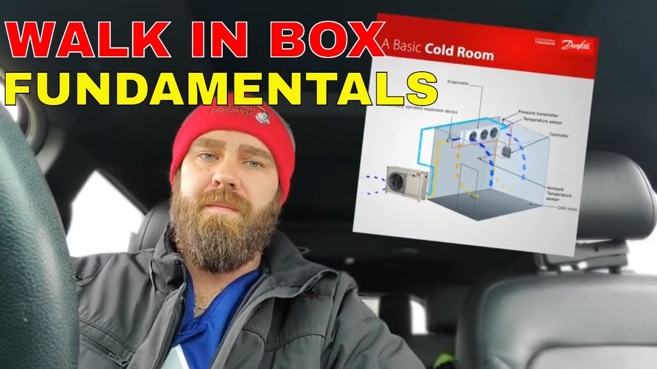 Cold Room/Walk-In Box Construction, Refrigerants, and Design - YouTube