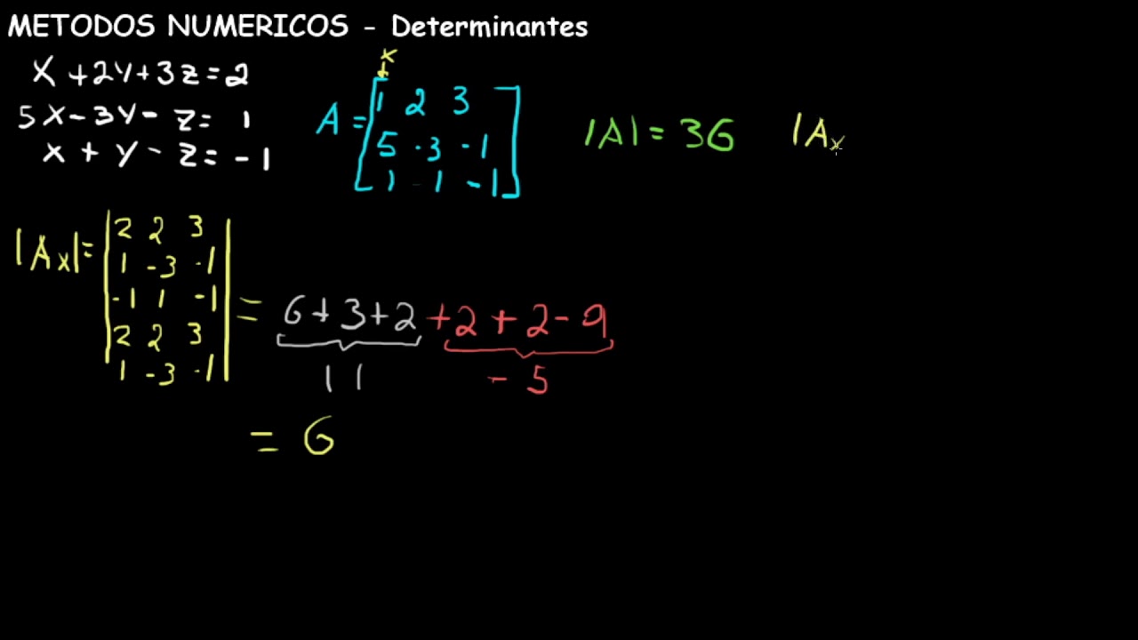 Regla de Cramer (Método de Determinantes) 3x3 - YouTube
