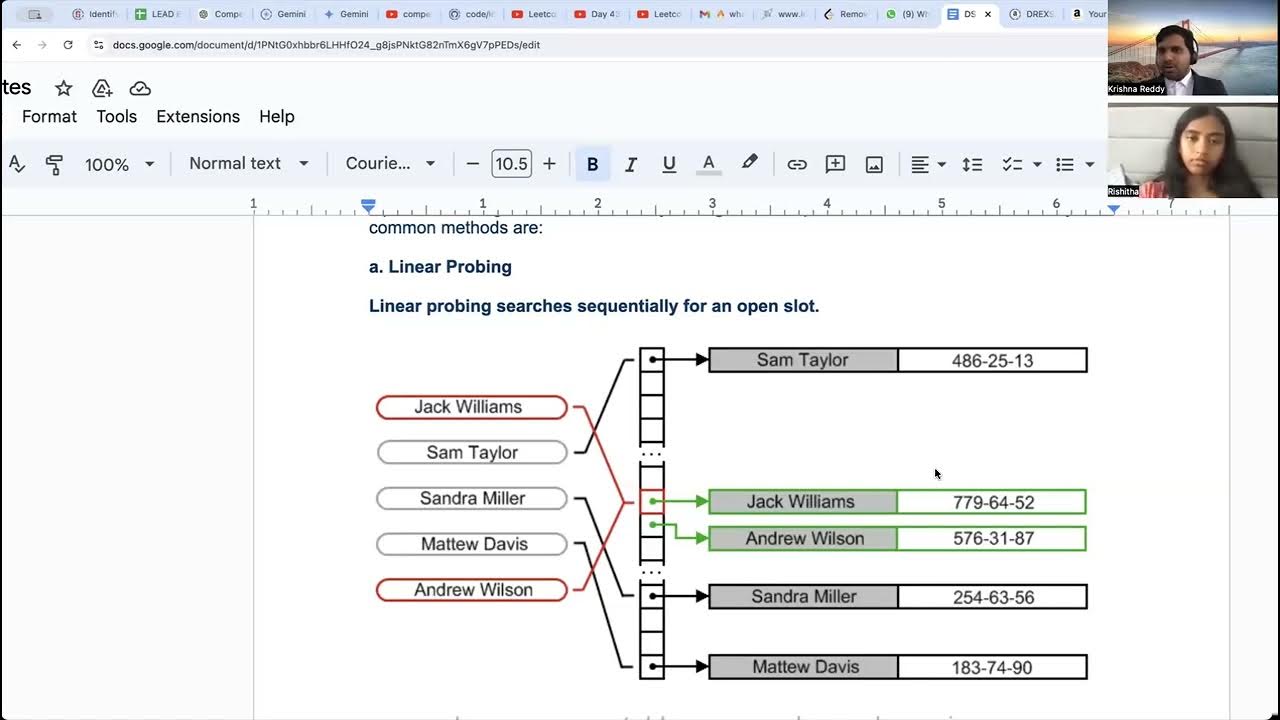 DSA Session17 Hashing Collision Resolution techniques - YouTube