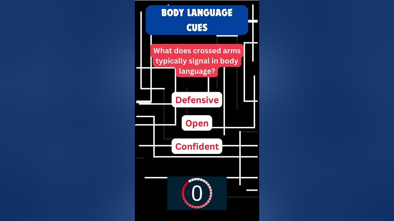 What Does Your Body Language Reveal? Discover the Secrets! - YouTube