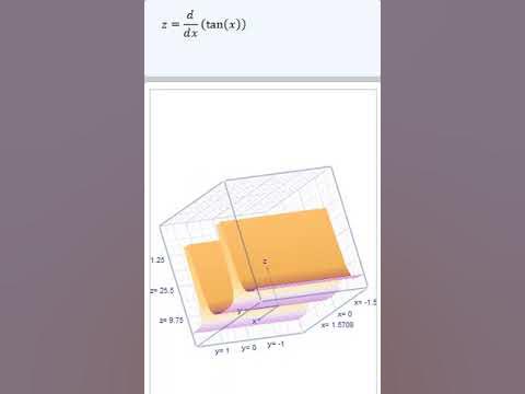 A 3D math plot #maths - YouTube