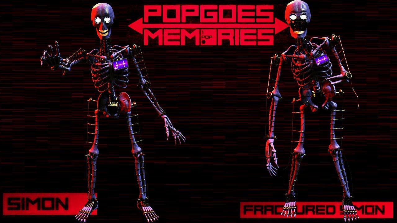 SIMON EL ROBOT AVANZADO / Origen, Historia y Curiosidades / Popgoes ...