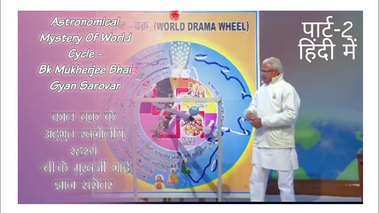 Astronomical Mystery Of World Cycle |चक्र के अद्भुत खगोलीय रहस्य- Part ...