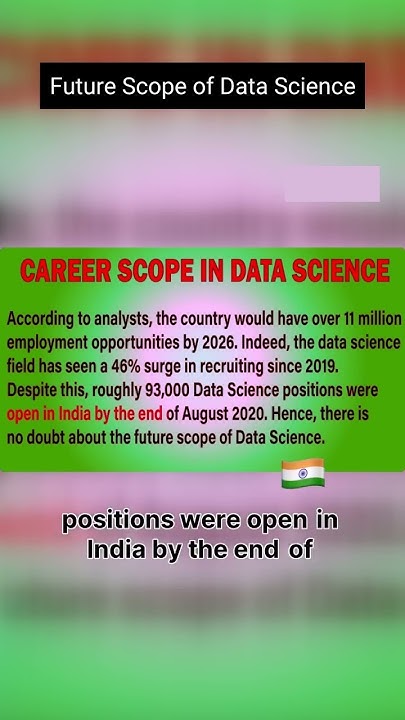 Future Scope of Data Science 2024 #ai #datascience - YouTube