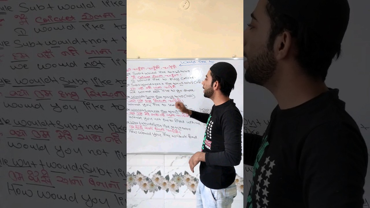 English seekhe | English seekhe zero level se 🇬🇧 - YouTube