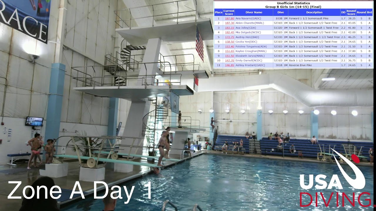 USA Diving Zone A Day 1 - YouTube