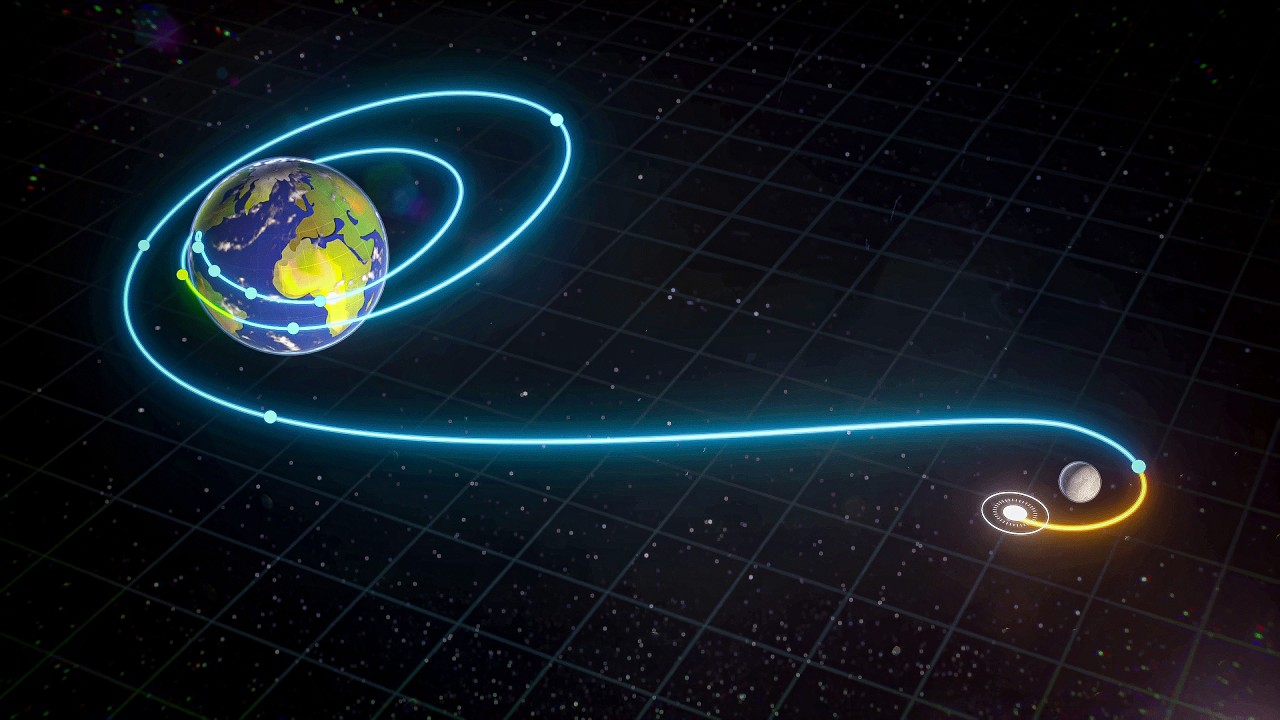 Artemis II full mission trajectory map in 3D space - clean animation in ...
