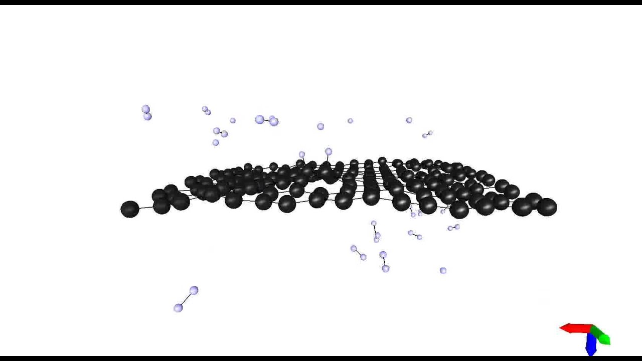 AIREBO hydrogen absorption - YouTube