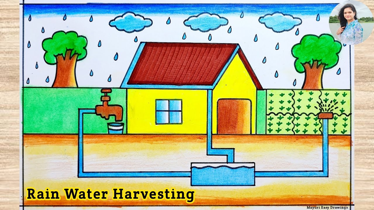Rain Water Harvesting Drawing Easy Step by Step / Save Water with Easy ...