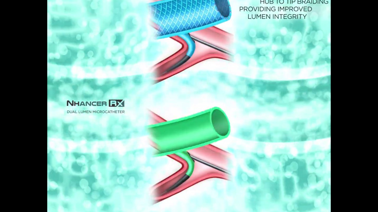 NHancer Rx Product Information - YouTube