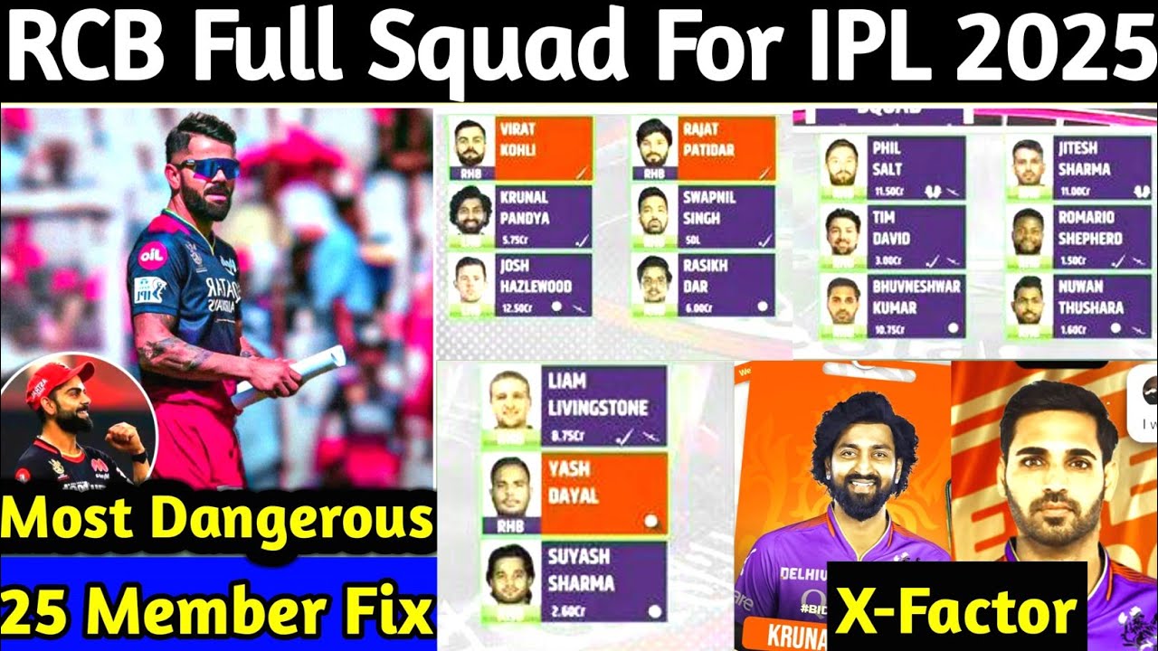 IPL 2025: Royal Challangers Banglore (RCB) Team New Playing XI & Squad ...