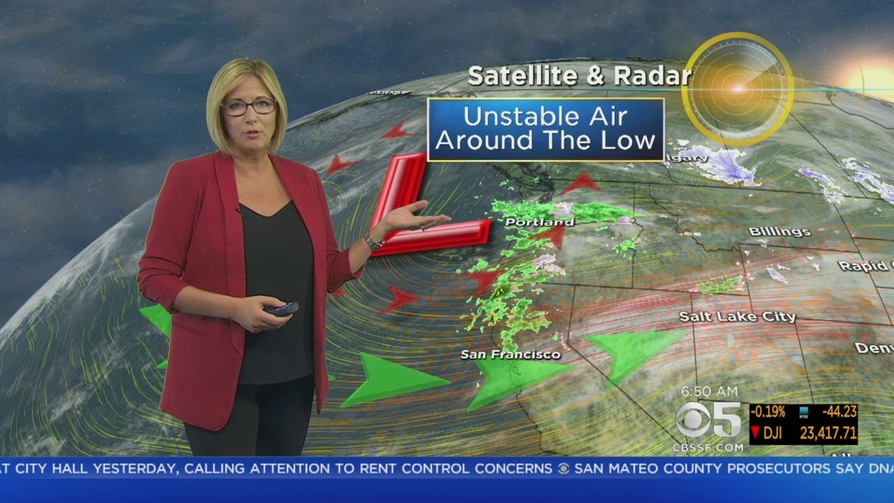 Friday Morning Forecast With Julie Watts - YouTube