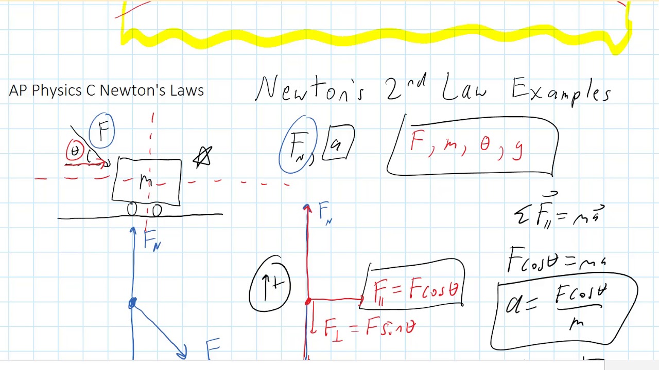 AP C Newtons Laws Part 04 Newtons Second Law Examples Part 1 - YouTube