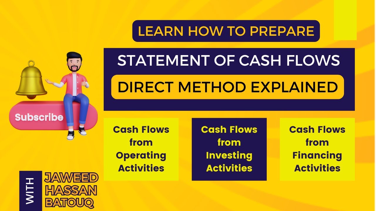 FFA Lecture 58: Statement of Cash Flows: Business Activities and Direct ...