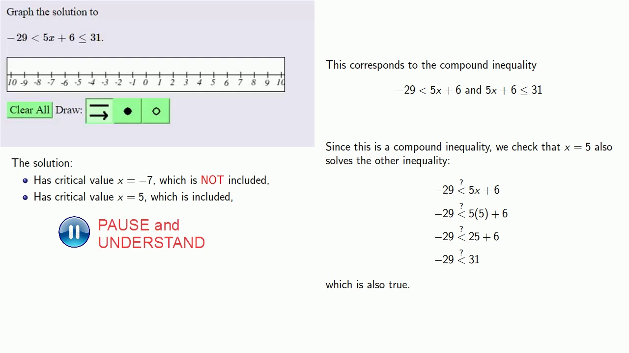 Solving and graphing a compound inequality - YouTube