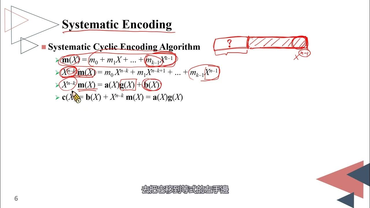 編碼理論4-2 Encoding of Cyclic Codes - YouTube