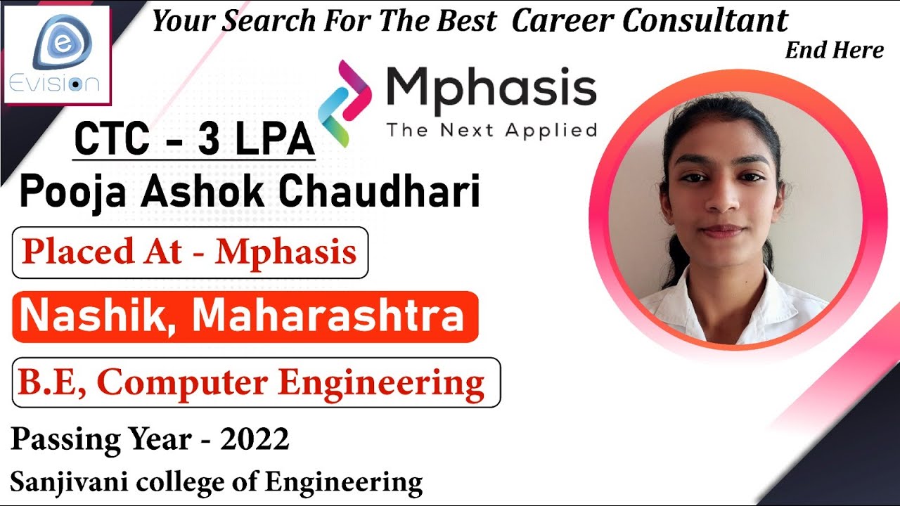 Congrats, Pooja Chaudhari | Selected in " Mphasis " | 3 LPA | COMPUTERS ...