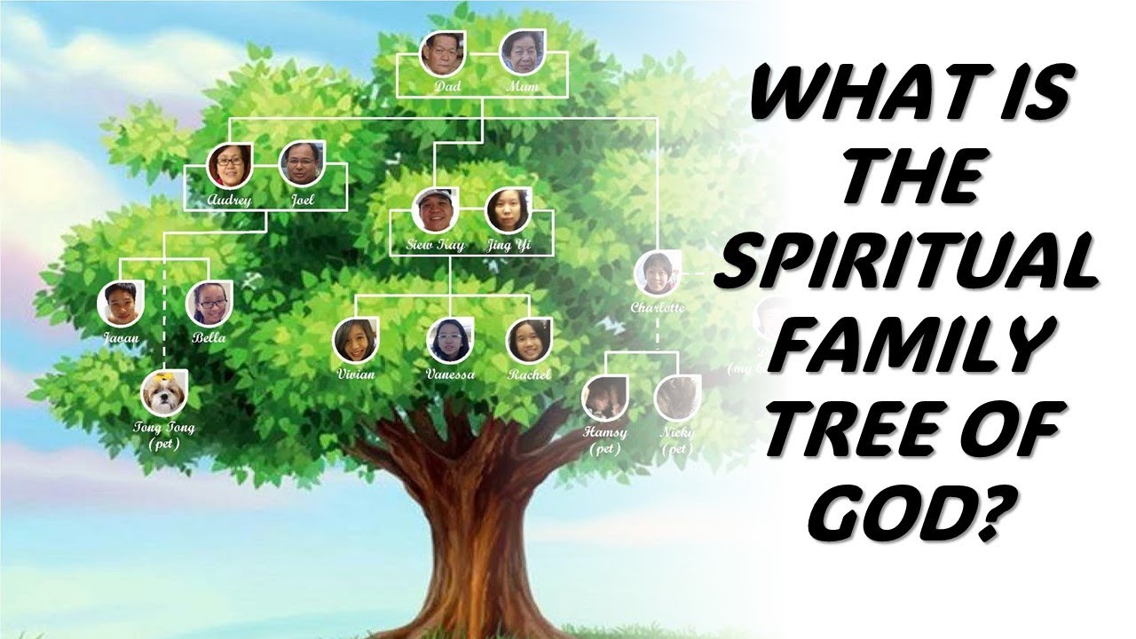 THE FAMILY TREE OF THE LIVING GOD! ARE YOU A PART OF GOD'S SPIRITUAL ...