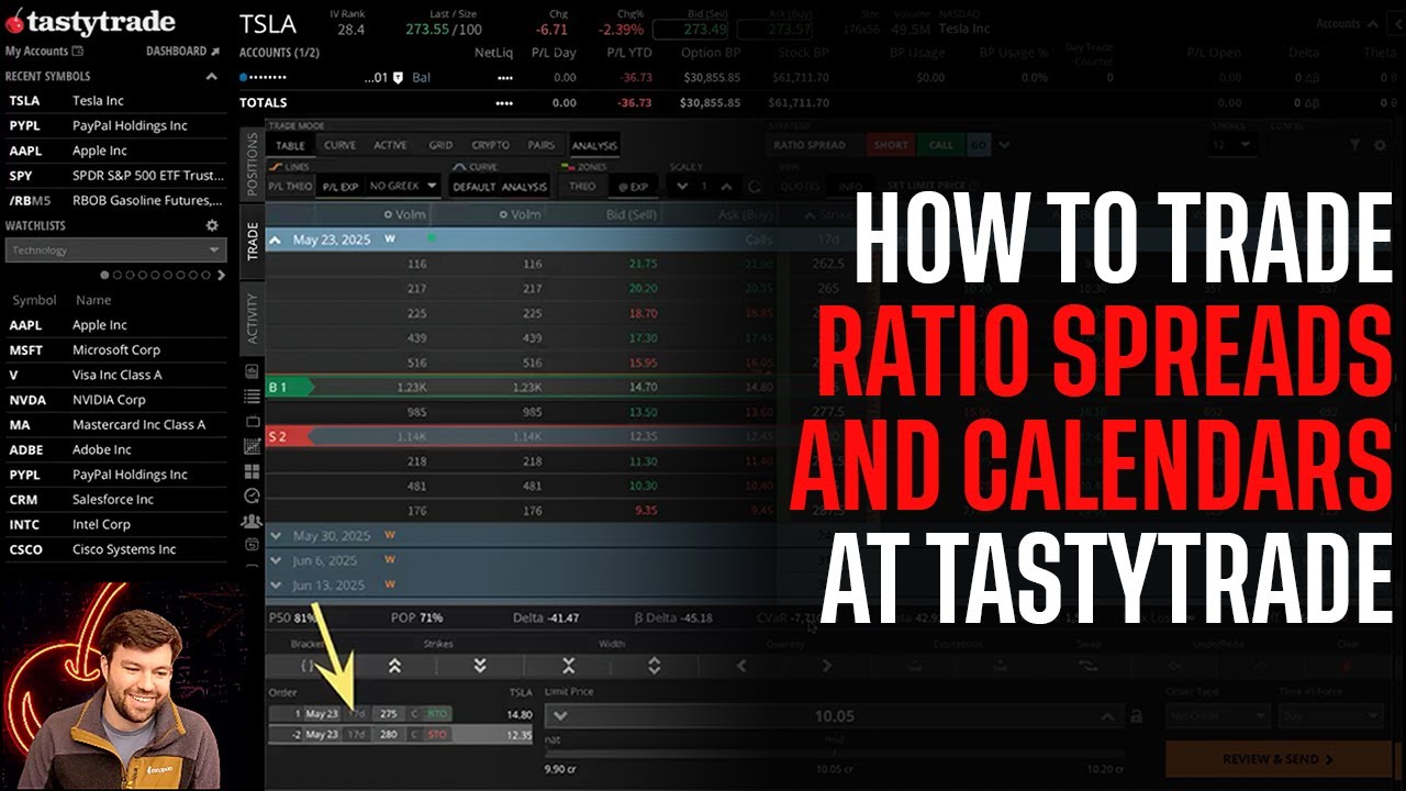 Trading Ratio and Calendar Spreads on tastytrade's Desktop Platform ...