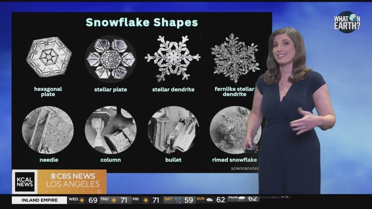 Taking a look at the chemical composition of a snowflake | What on ...