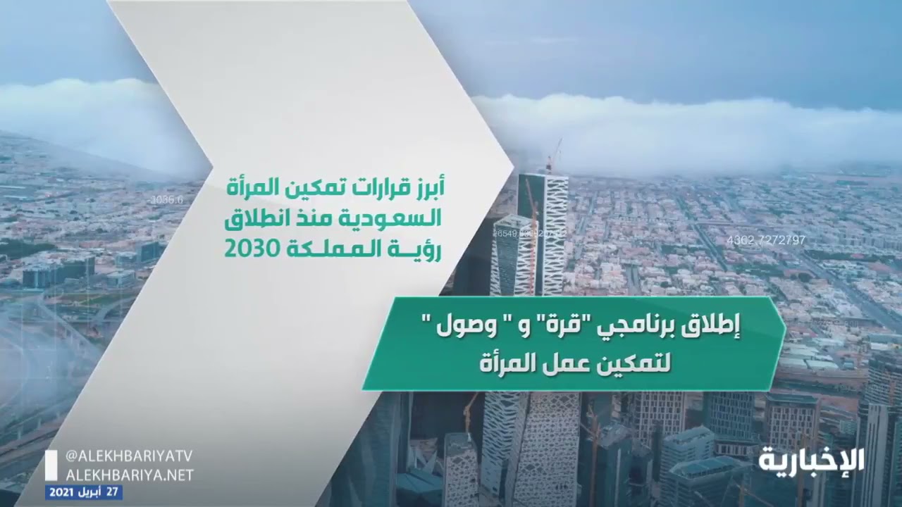 أبرز قرارات تمكين المرأة السعودية منذ انطلاق رؤية 2030 Youtube