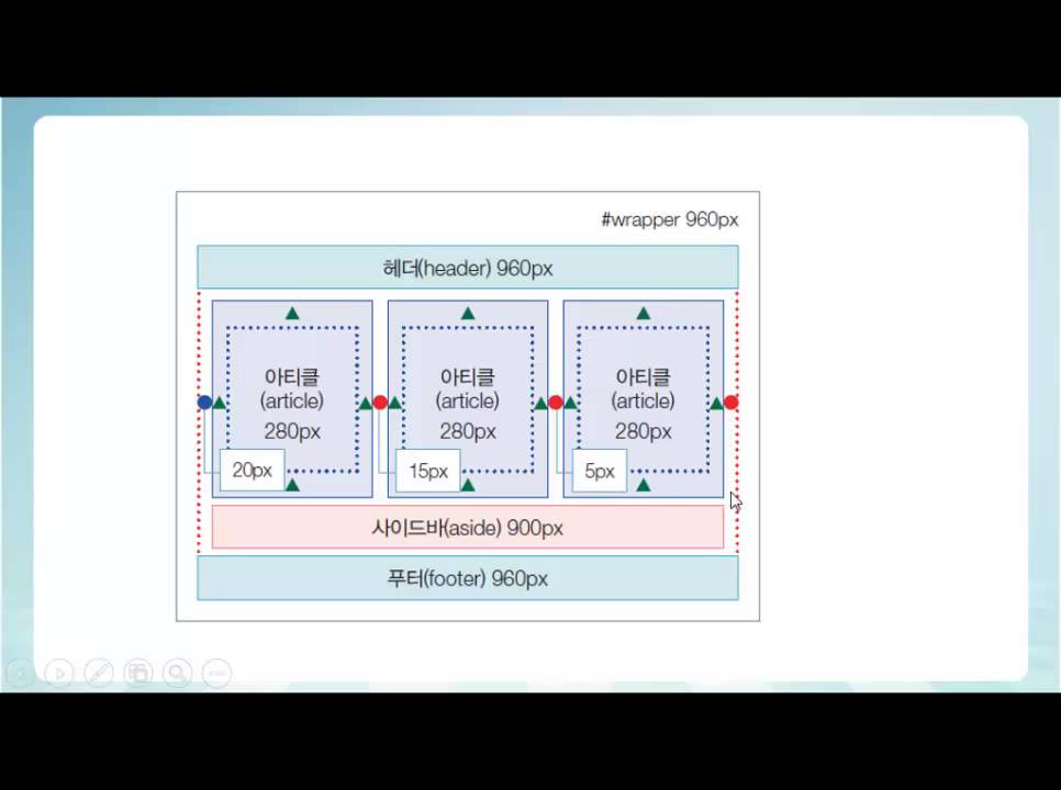 Do it! HTML5+CSS3 웹표준의 정석-30강 - YouTube
