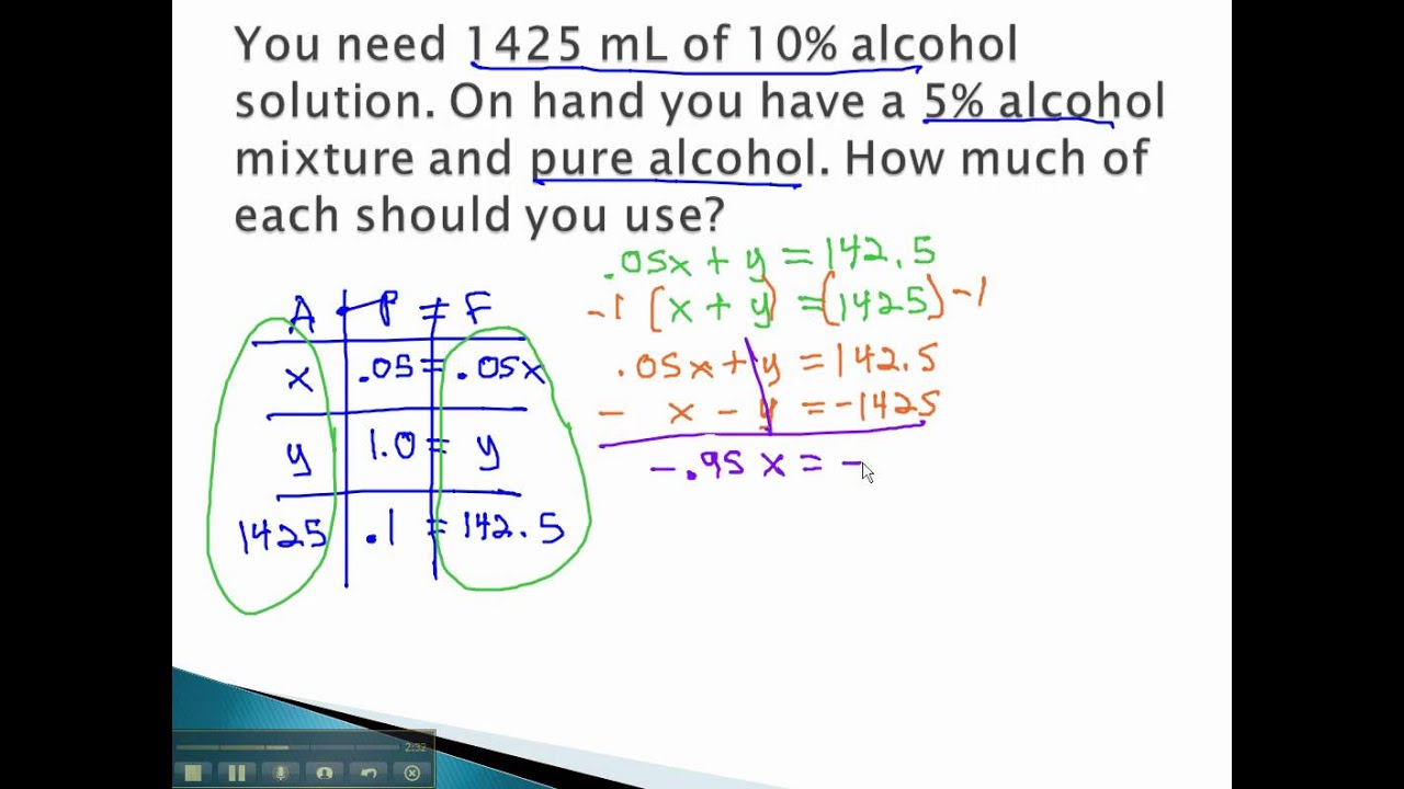 Mixture Problems Pure Solutions YouTube mixture-problems-pure-solutions-youtube