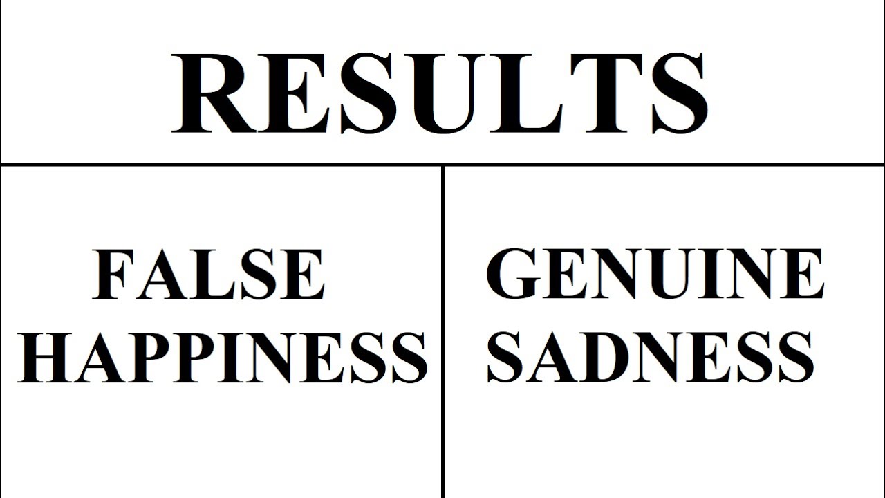 Fake Happiness or Real Sadness? - YouTube