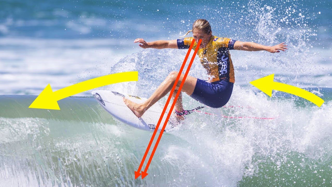 How to do a Floater - YouTube