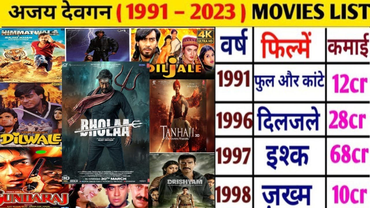 Ajay Devgan All Movie List ( 1991-2023) | Ajay Devgan All Movie Hit or ...