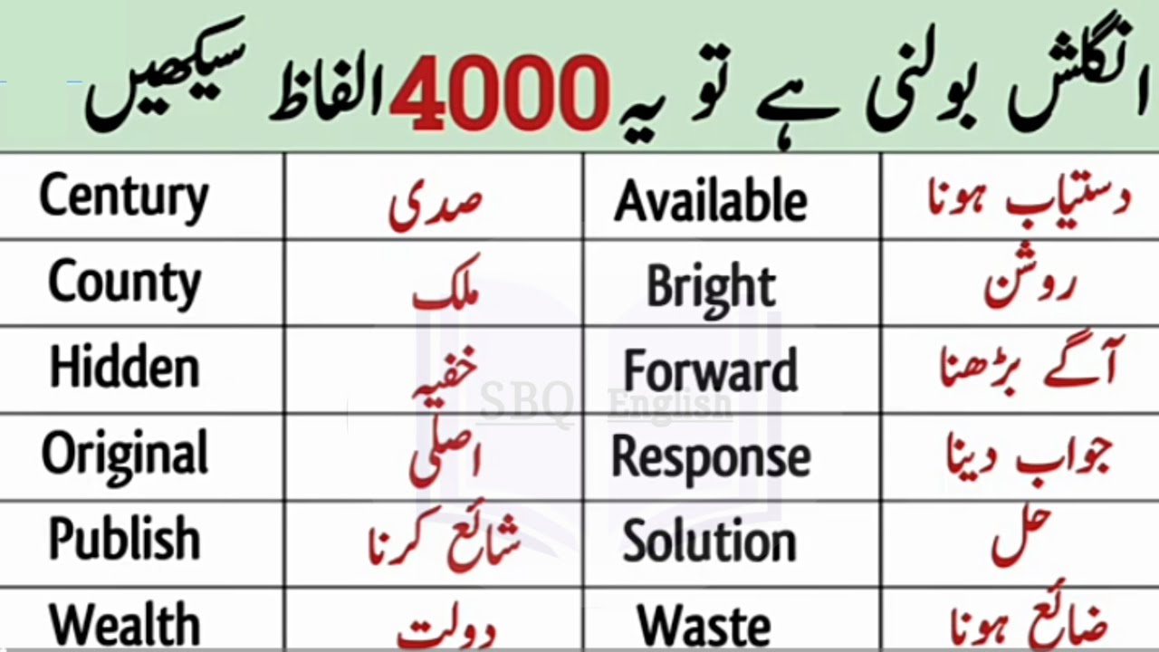 English Vocabulary Words with Urdu Meanings|English words meaning|Daily ...