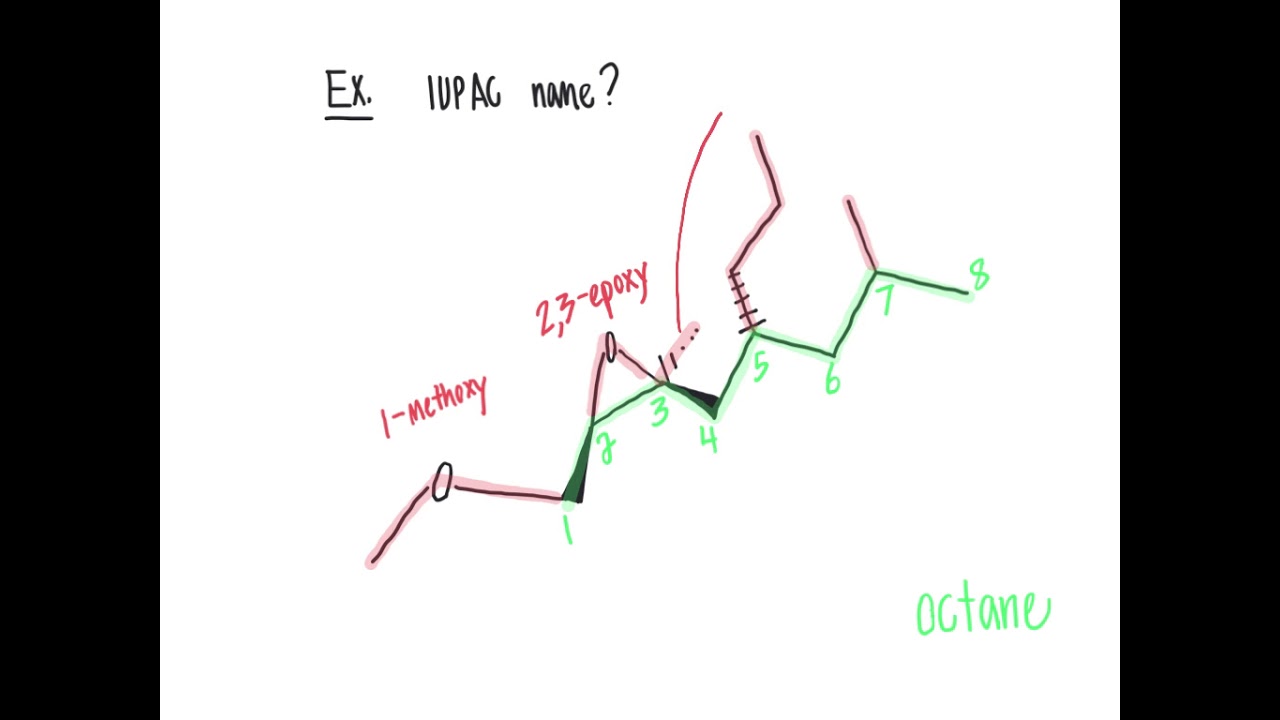 121 CHM2211 Epoxide IUPAC Nomenclature - YouTube