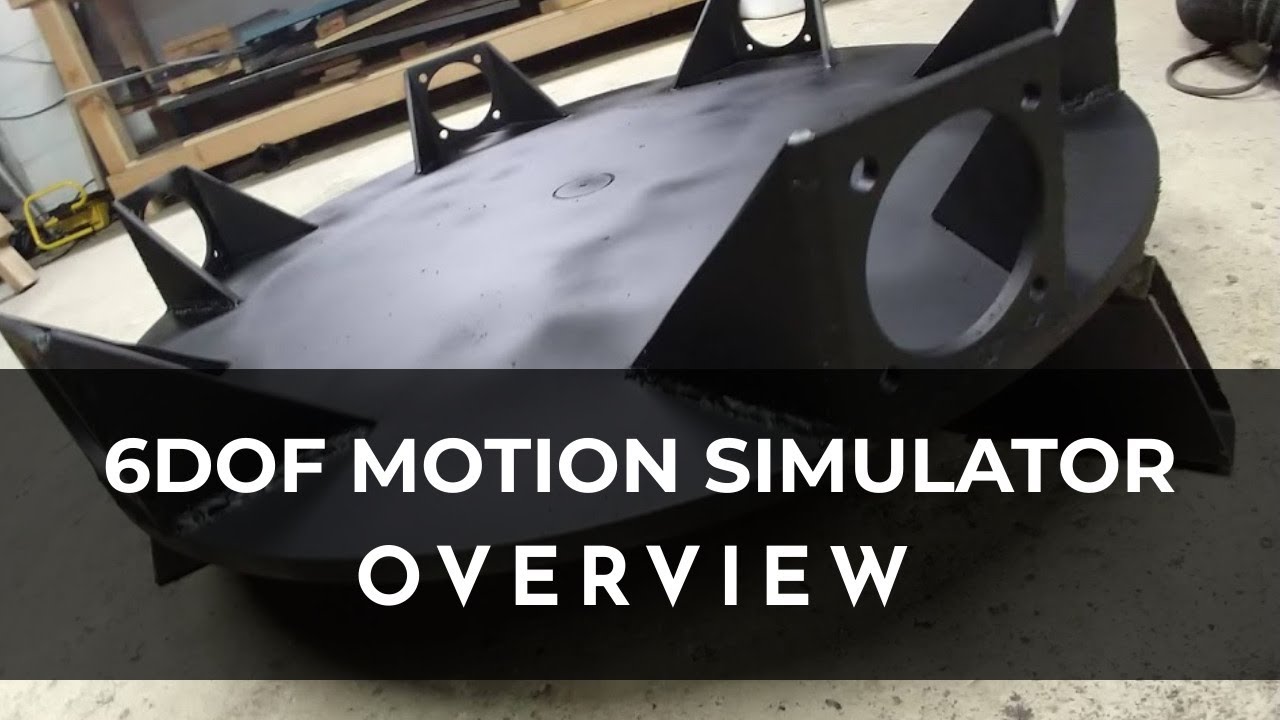 Open 6DOF Racing Motion Simulator - A Cinematic overview - YouTube