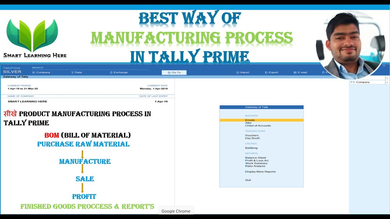 Product Manufacturing Process| Manufacturing (BOM) Bill Of Material in ...