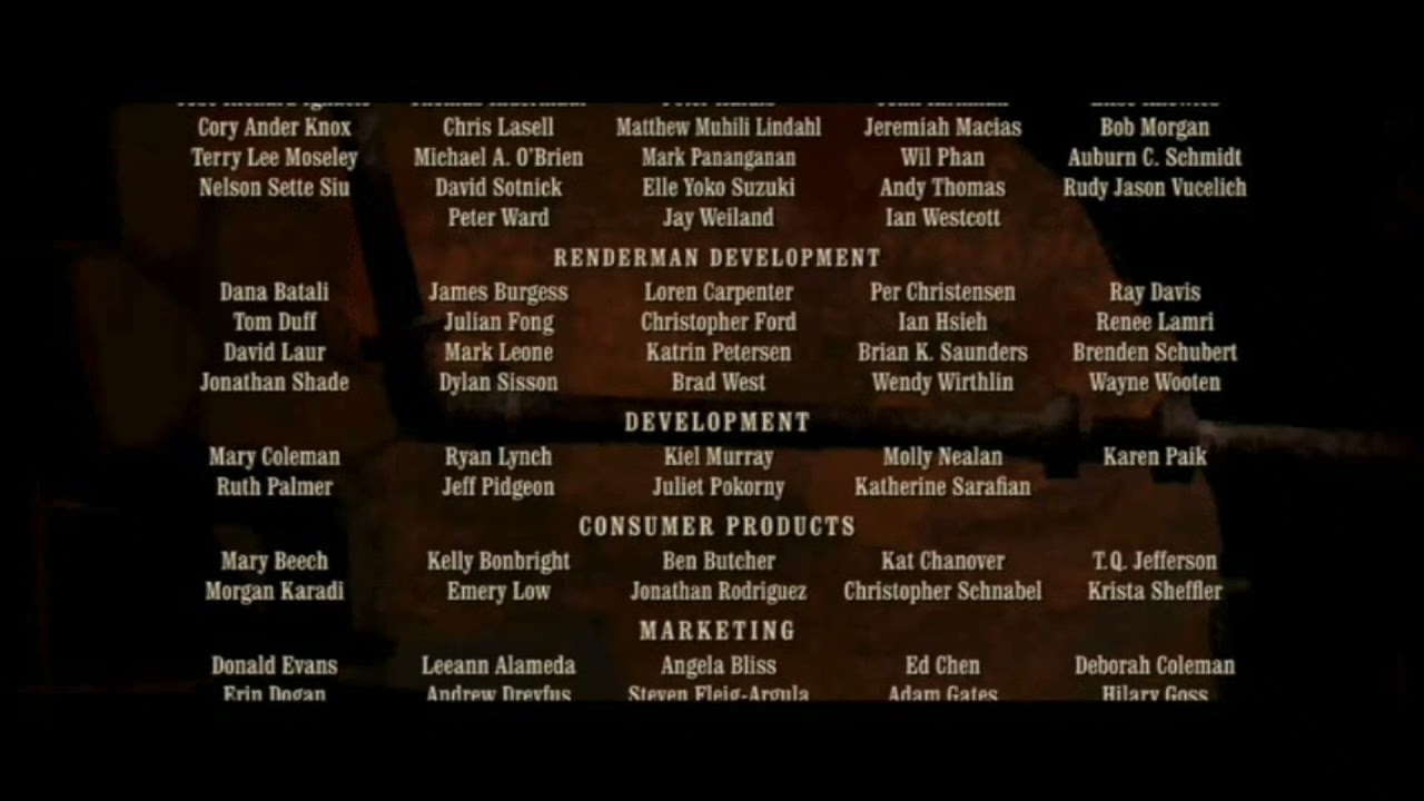 Walt Disney Pictures Pixar Animation Studios Logo (2007) - YouTube