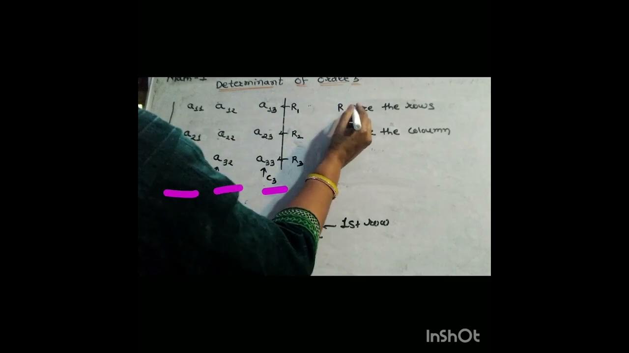 Std11, 4 Determinats and Matrices, Determinat of order 3 , Math -1 - YouTube