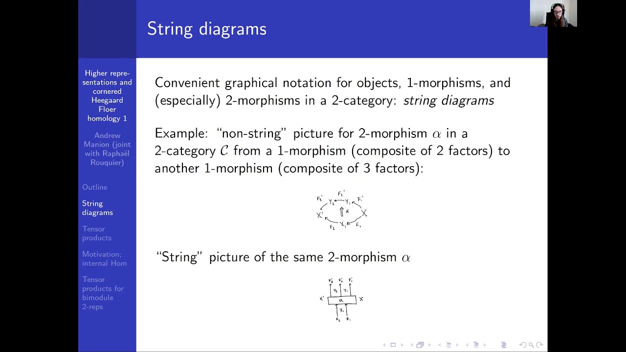 Andy Manion: Higher representations and cornered Heegaard Floer ...