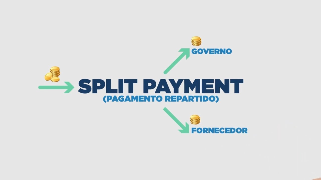 Entenda o Split Payment e sua aplicação na Reforma Tributária ...