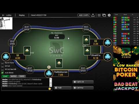 Same Game, New Interface - YouTube