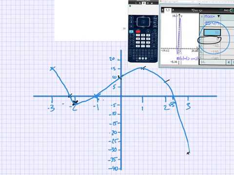 MSSL modelling test q9 - YouTube