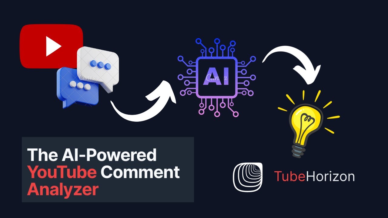 TubeHorizon.ai - The AI-Powered YouTube Comment Analyzer - YouTube