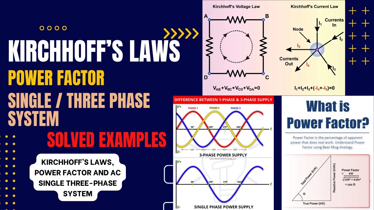 Kirchhoff’s laws,What is Power Factor |kirchhooff's law single loop and ...
