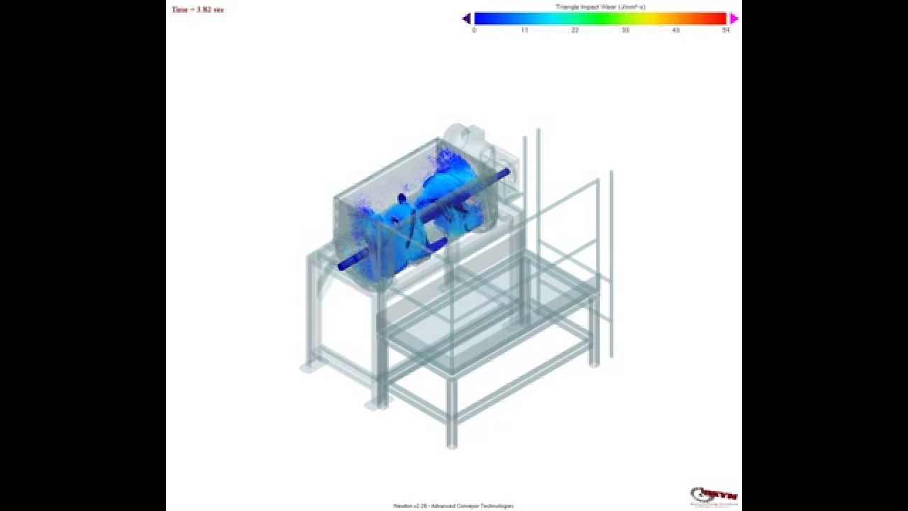 COMPLEX MIXER - YouTube