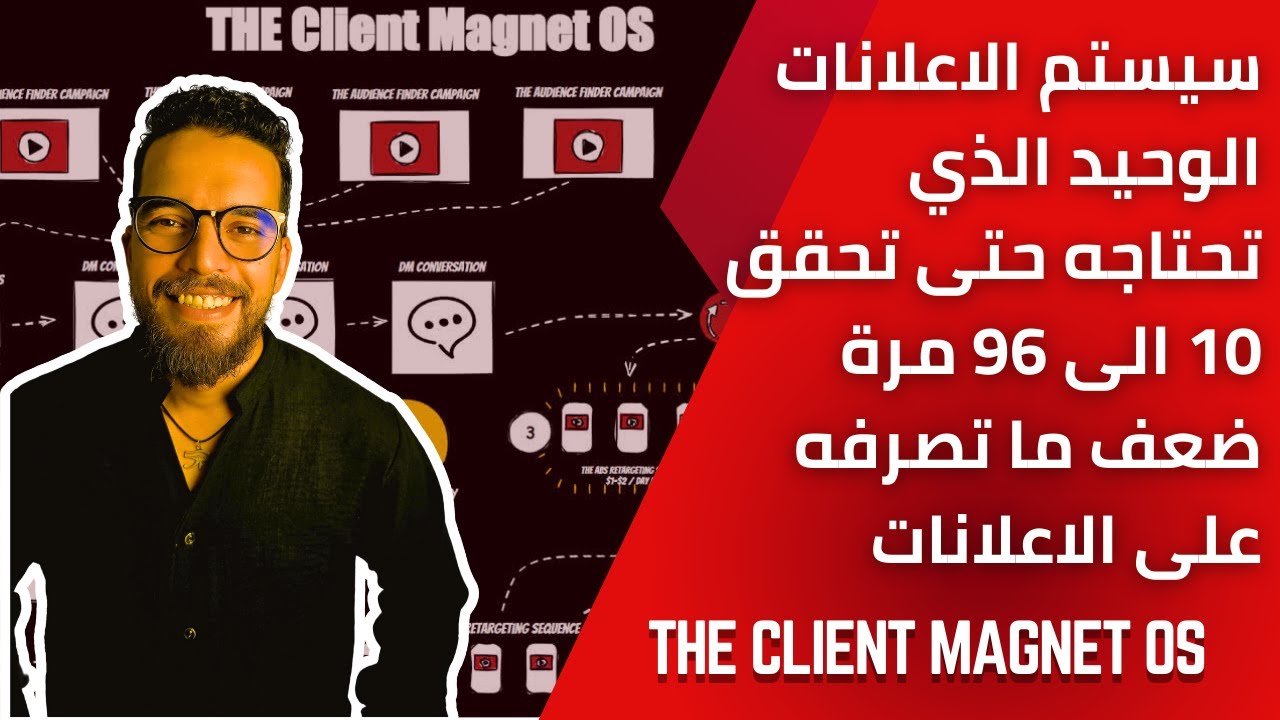 سيستم الاعلانات الذي يحقق لنا بين 10 - 96 مرة ضعف ما نصرفه على ...