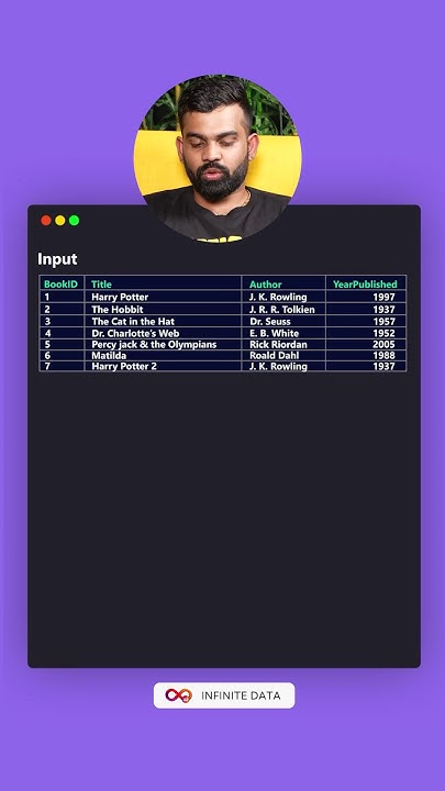 🚀 Learn SQL IN Operator in 1 minute - YouTube